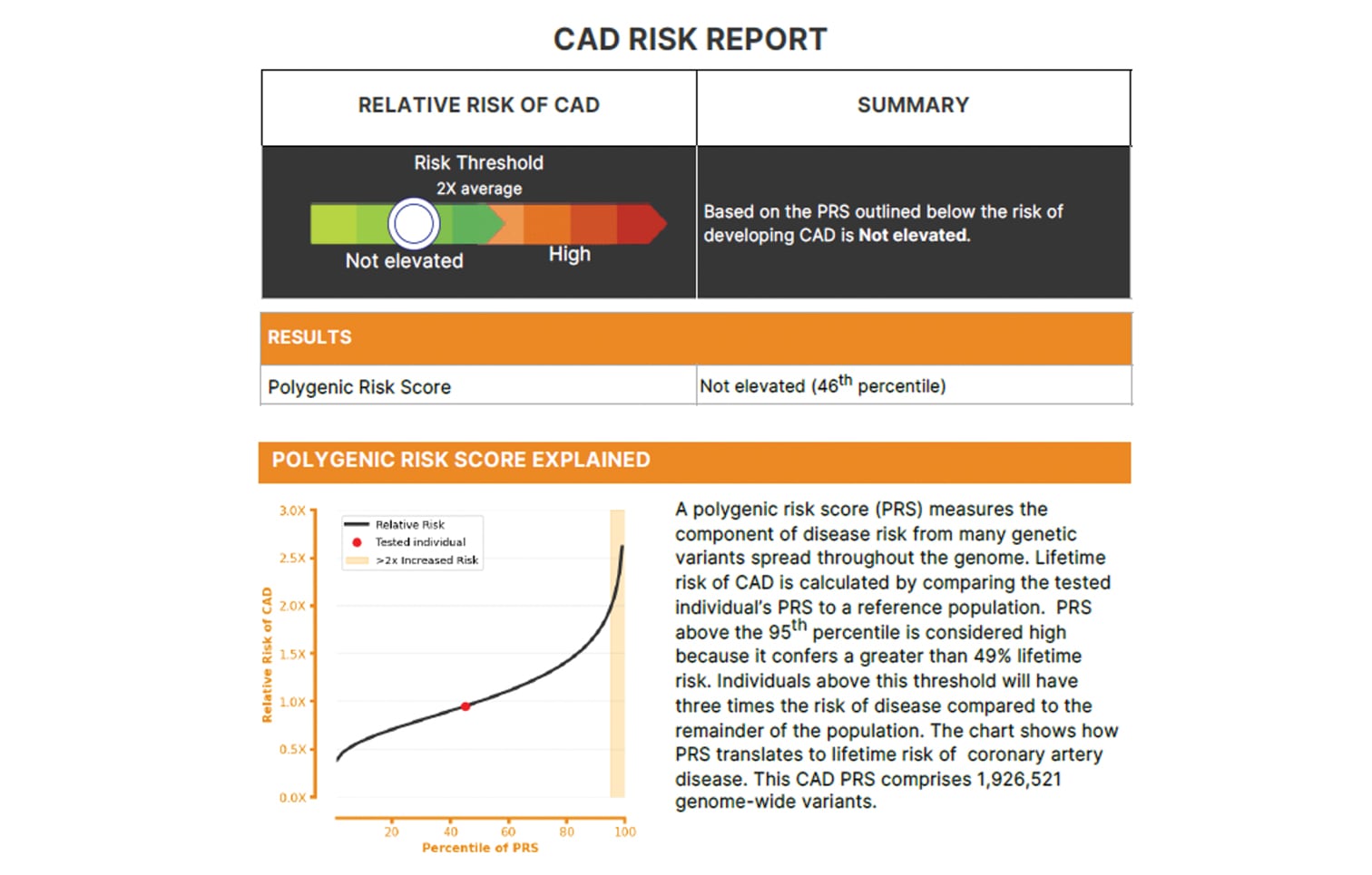 Polygenic Risk Score Software–Predict module | For PRS data analysis